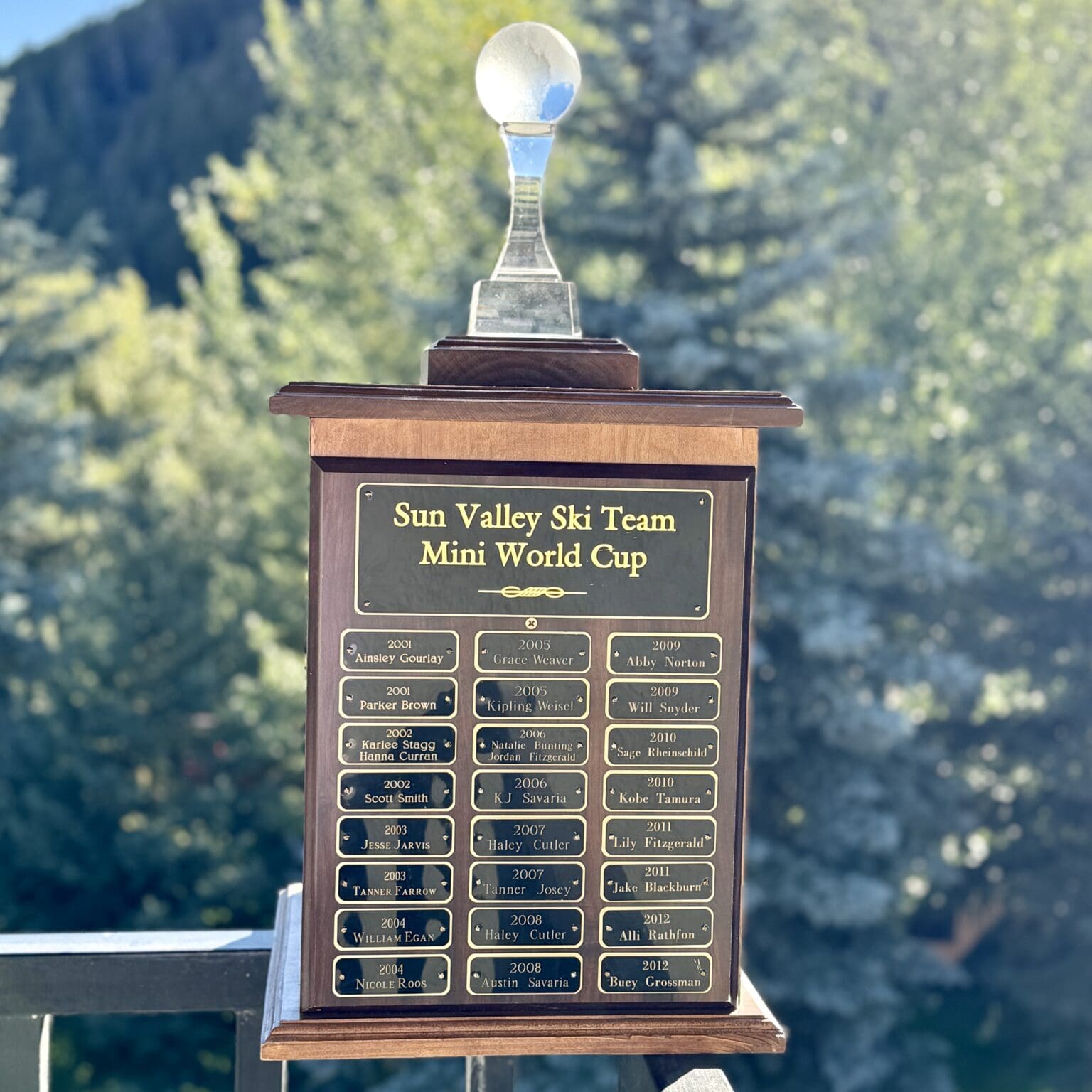 Mini World Cup Overall Trophy » Sun Valley Ski Education Foundation